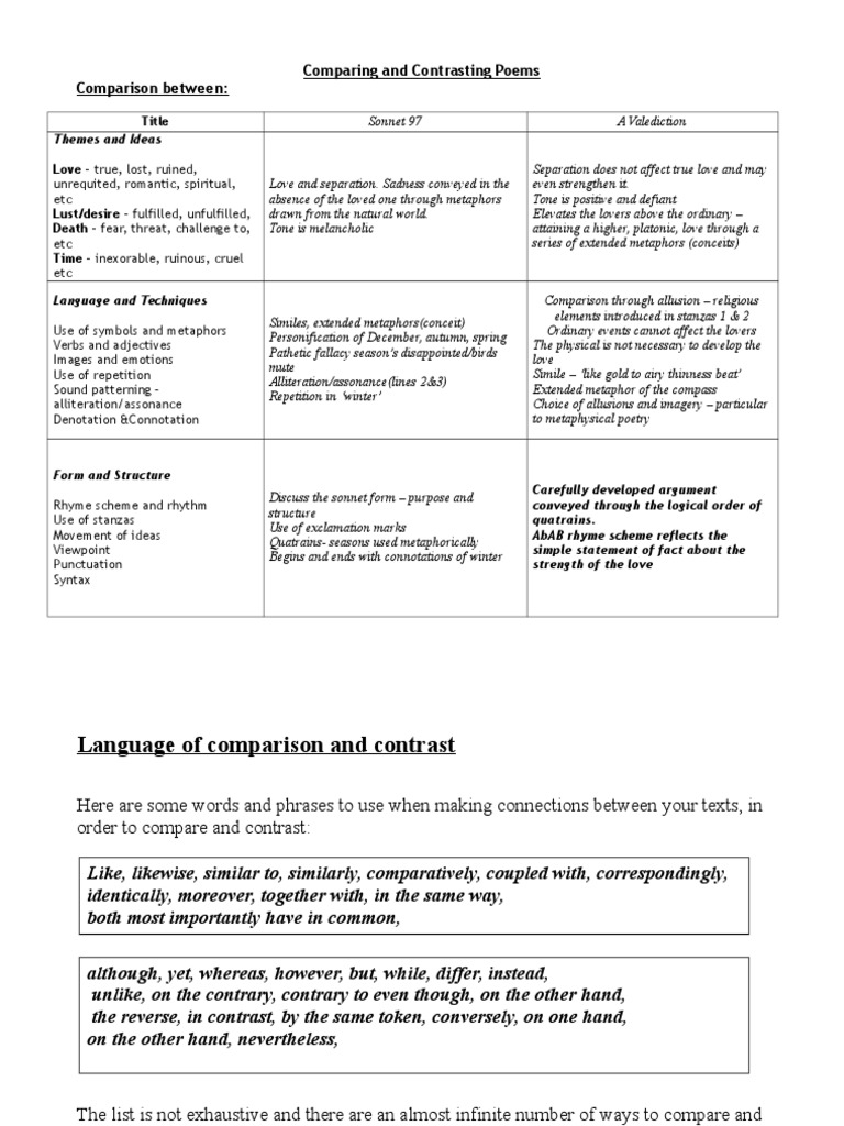 Comparing Sonnet 97 and A Valediction | PDF | Poetry | Linguistics