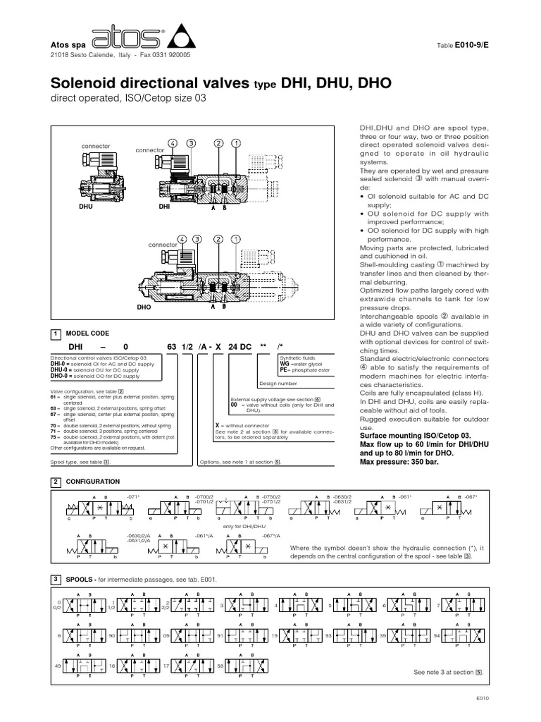 Atos Solenoid Valves Overview | PDF | Direct Current | Alternating Current