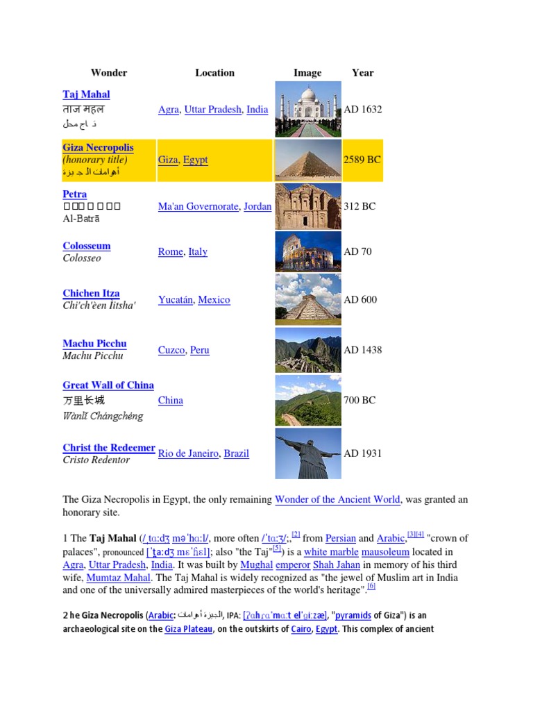 Wonder Location Image Year: Taj Mahal | PDF | Sculpture