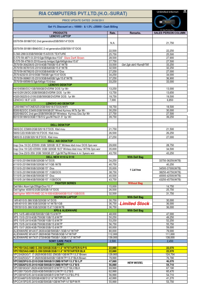 Lenovo, Dell, Sony, Acer Laptops & Desktops Price List | PDF | Personal ...