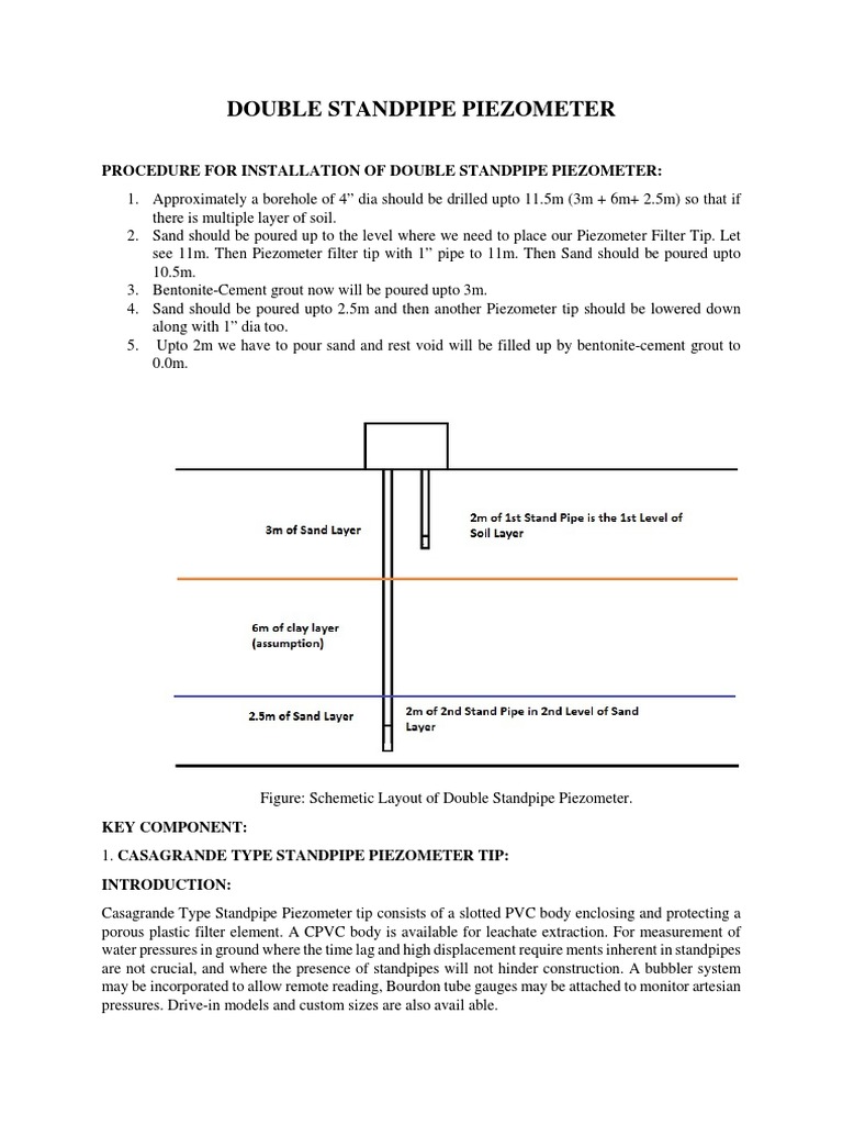 Double Standpipe Piezometer | PDF | Civil Engineering | Manufactured Goods