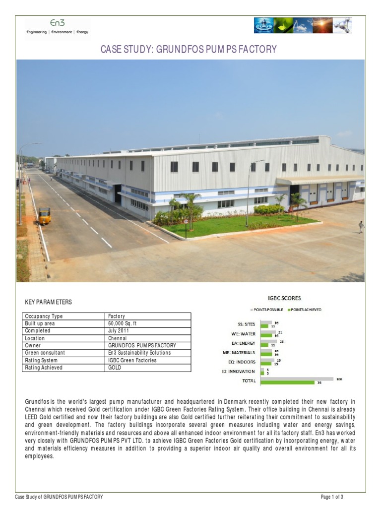 Grundfos Factory Case Study | PDF | Green Building | Volatile Organic ...