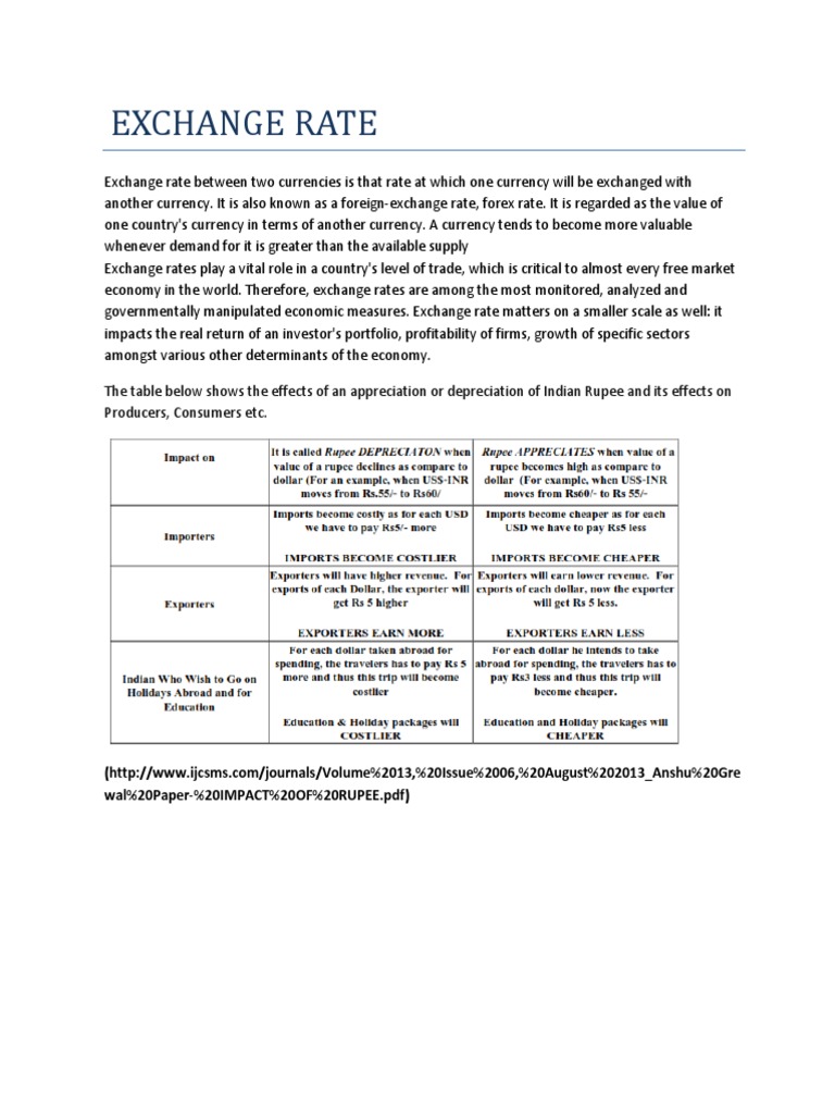 Exchange Rate | PDF | Exchange Rate | Capital Account