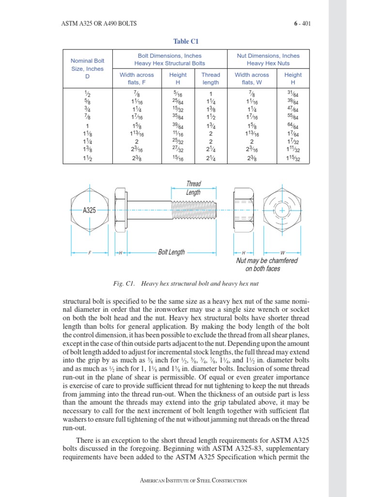 Find specifications for ASTM A325 and A490 structural bolts | PDF ...