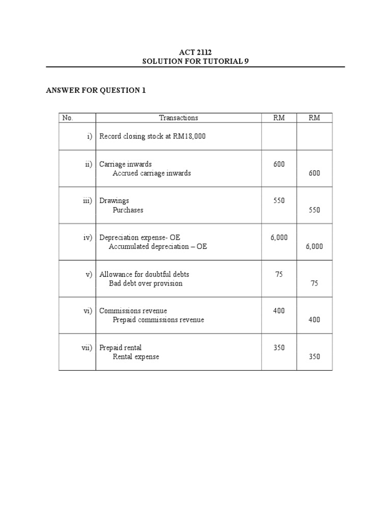 ACCT 2112 2013/2014 Solution For Tutorial 9 | PDF | Expense | Revenue