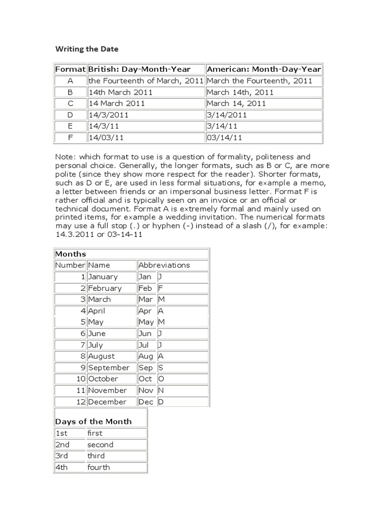 Writing The Date: Format British: Day-Month-Year American: Month-Day ...