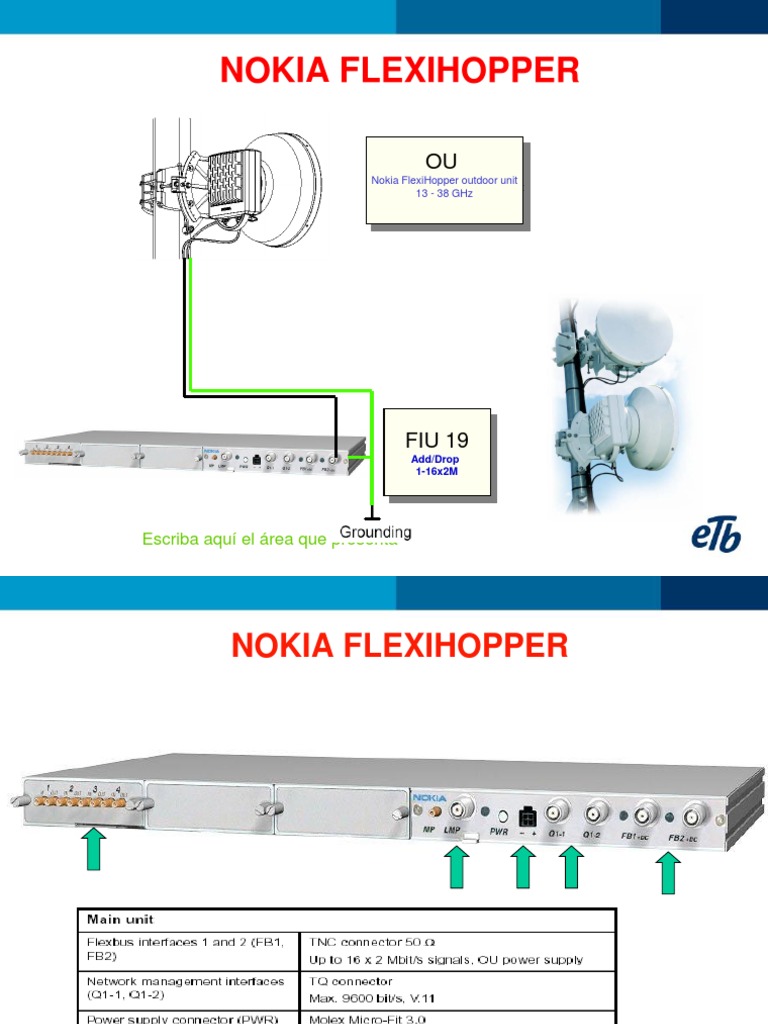 Nokia Flexihopper | PDF