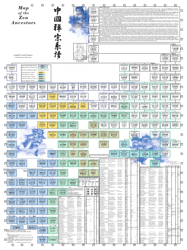 Ferguson - Lineage Chart of The Zen Ancestors in China | PDF | Zen ...