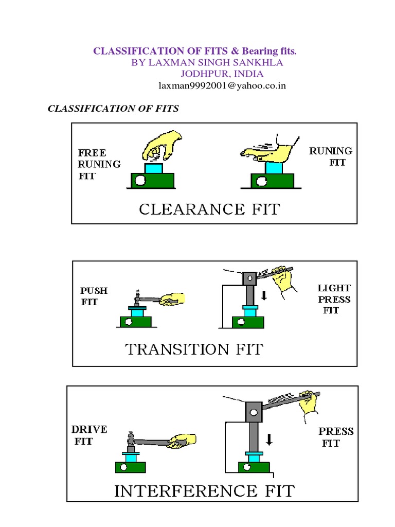 Classification of Fits & Bearing Fits. | PDF