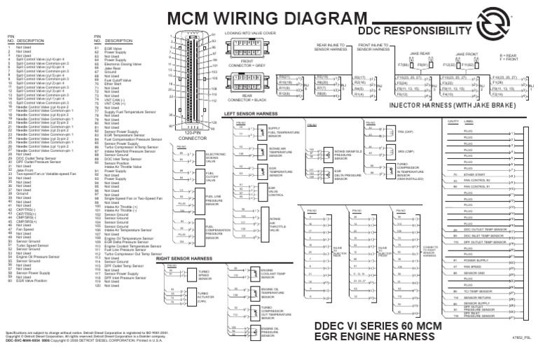 Diagrama de Motor Ddec Vi | Turbocharger | Throttle