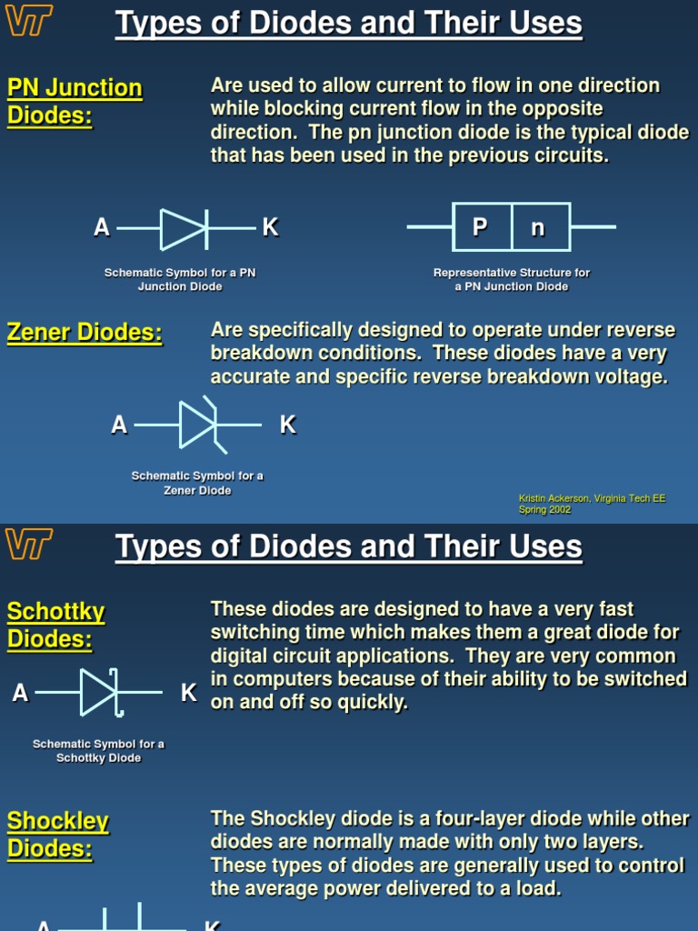 Diodes 11 | PDF | Diode | P–N Junction