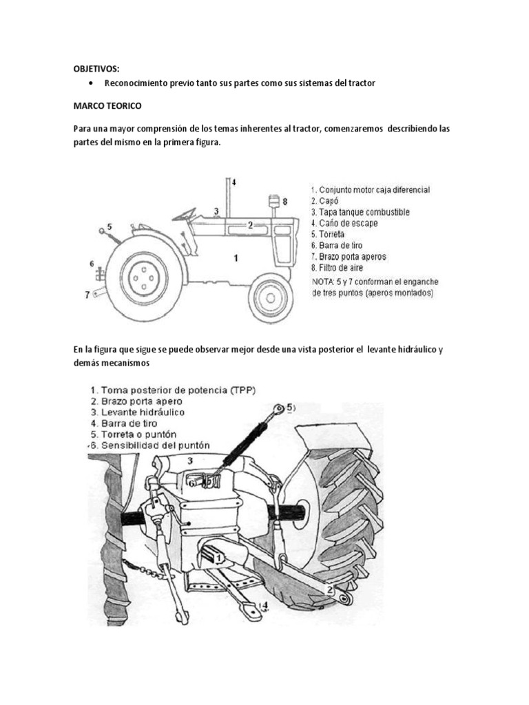 Partes y sistemas del tractor agrícola | PDF | Pistón | Motor diesel