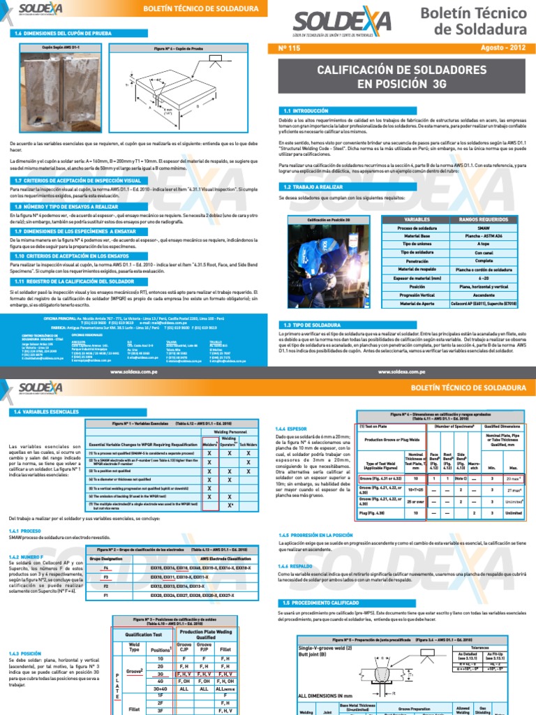 soldexa | Metales de transición | Soldadura