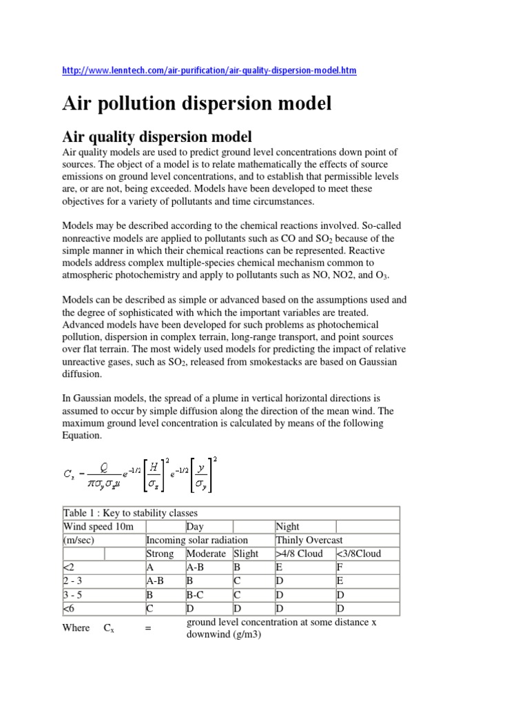 Air Quality Dispersion Modeling Explained | PDF | Air Pollution ...