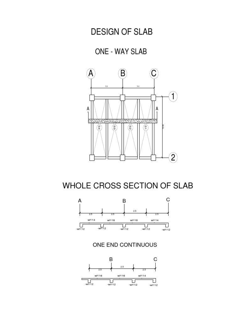 Moment Coefficients For Continuous Beams and Slabs | PDF | Beam ...