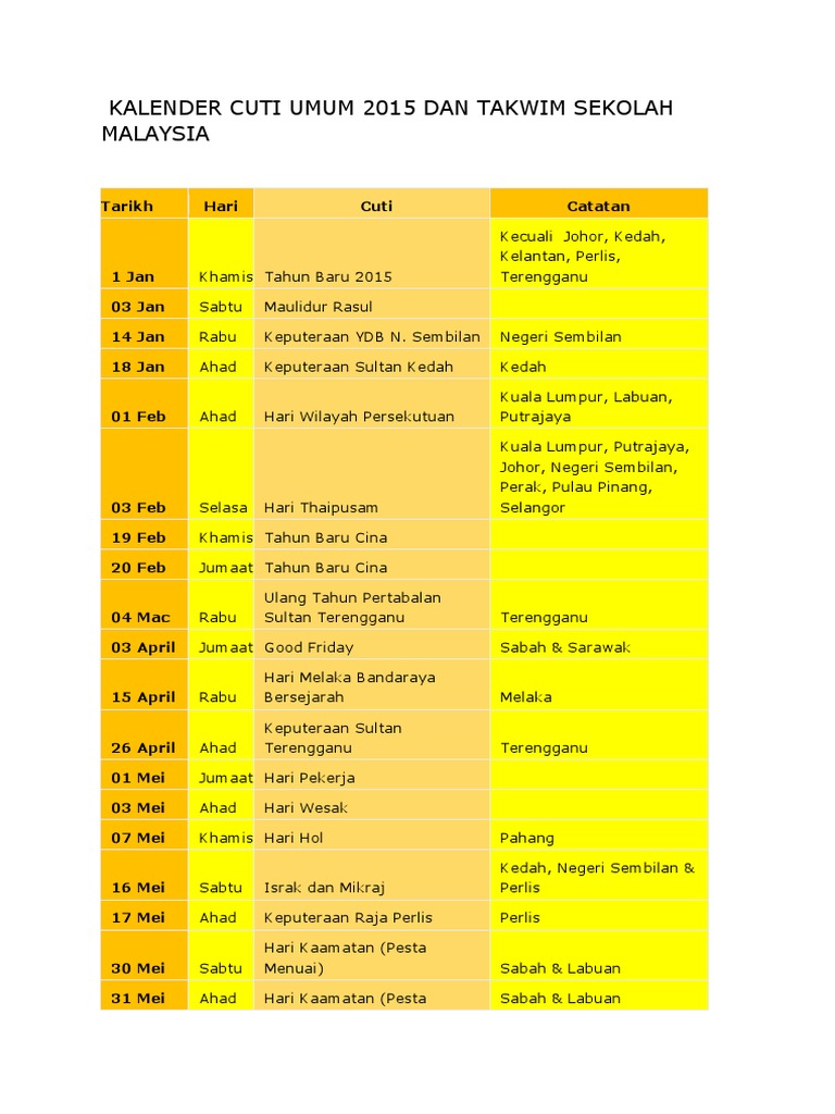 Kalender Cuti Umum 2015 Dan Takwim Sekolah Malaysia & Takwim Kalendar ...