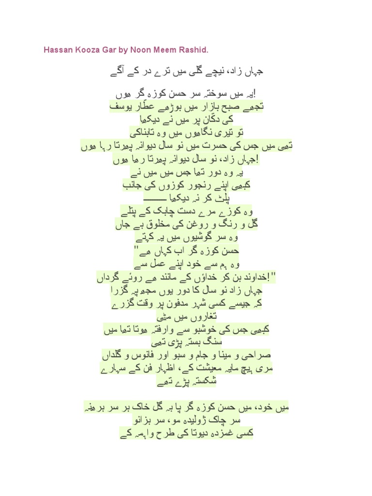 Hassan Kooza Gar by Noon Meem Rashid | PDF