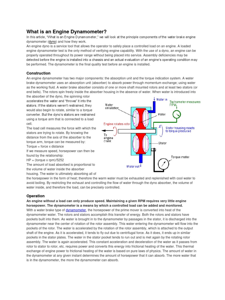 Water Brake Absorbing Dynamometer | Machines | Mechanical Engineering