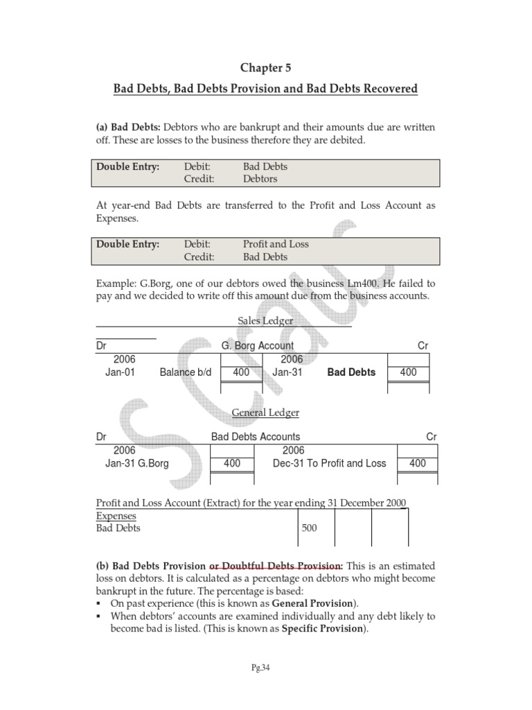 Bad Debts and Recovery Accounting | PDF | Bad Debt | Debits And Credits