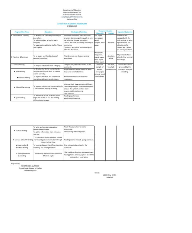 Action Plan-Campus Journalism 2014 | PDF | Journalism | Newspapers