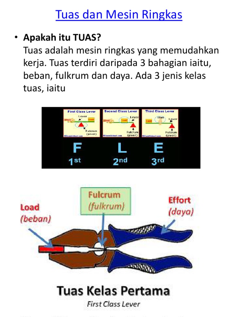 Tuas Dan Mesin Ringkas | PDF