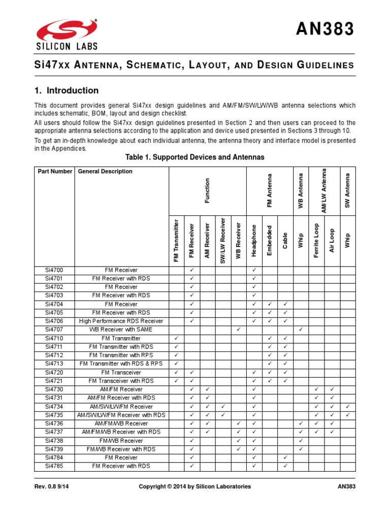 AN383 | PDF | Amplifier | Capacitor