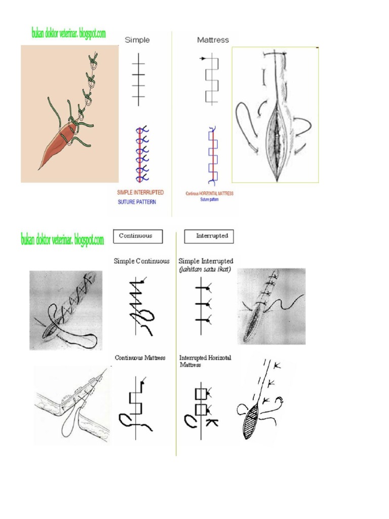 Jenis Jenis Teknik Hecting | PDF