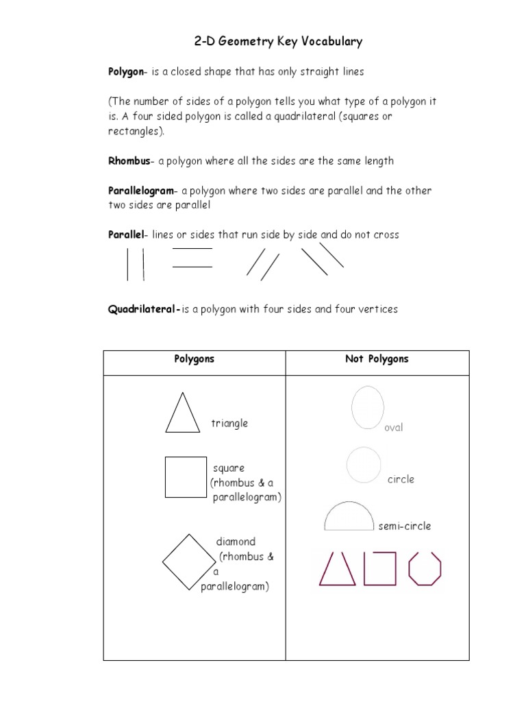 Geometry 2-d Resource Page | PDF | Teaching Methods & Materials