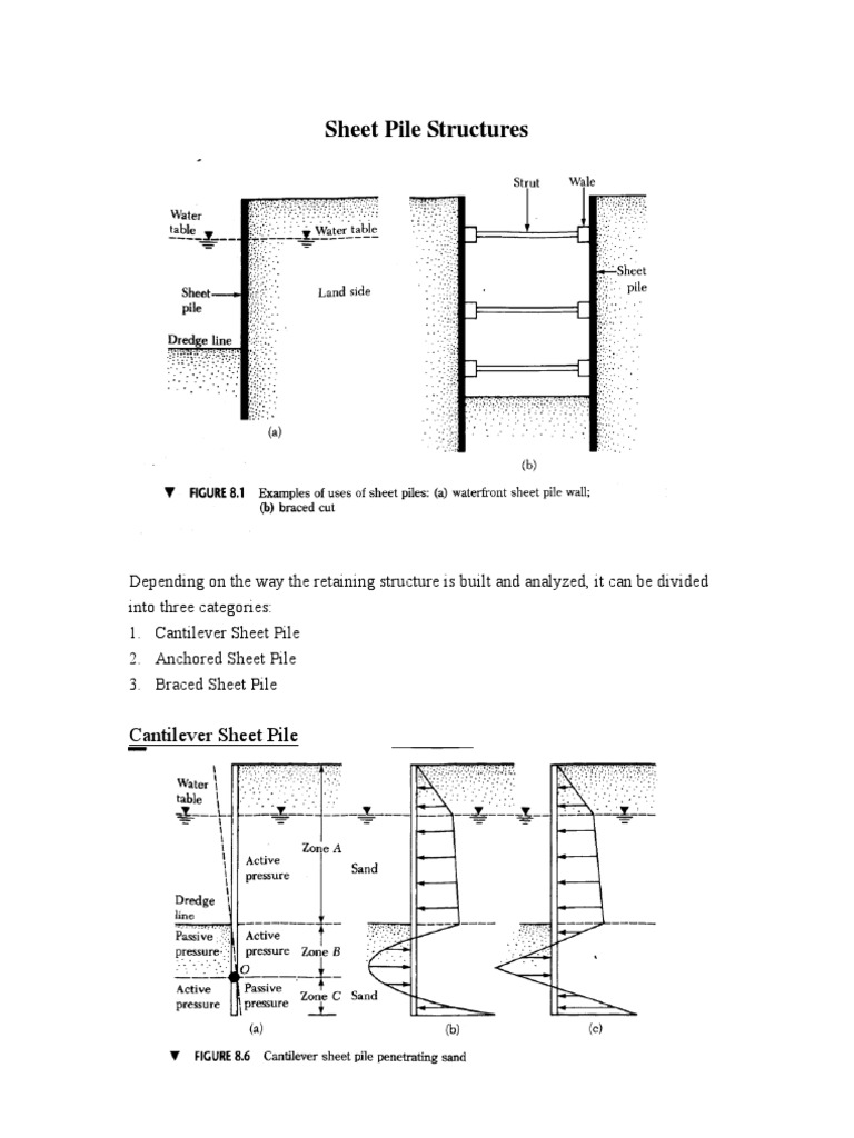 Sheet Pile 1 | PDF | Deep Foundation | Soil
