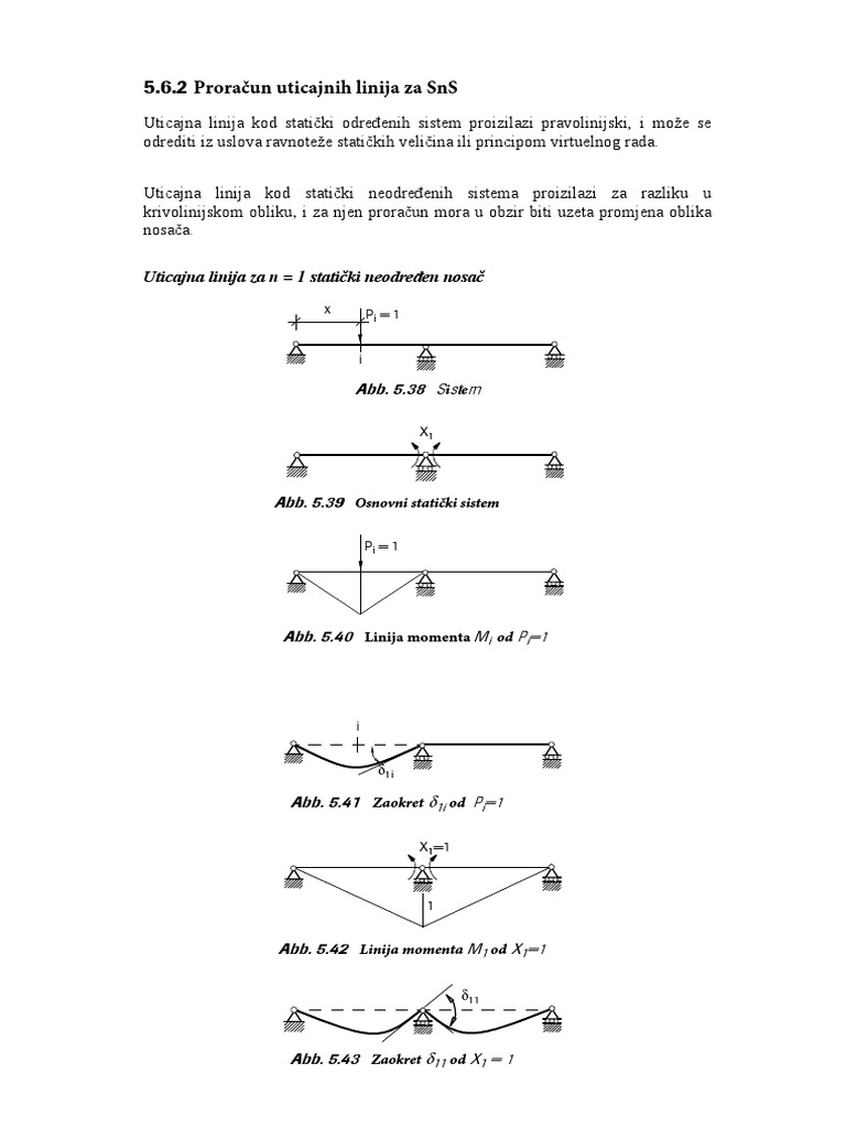 Uticajne Linije Deutsch PDF | PDF