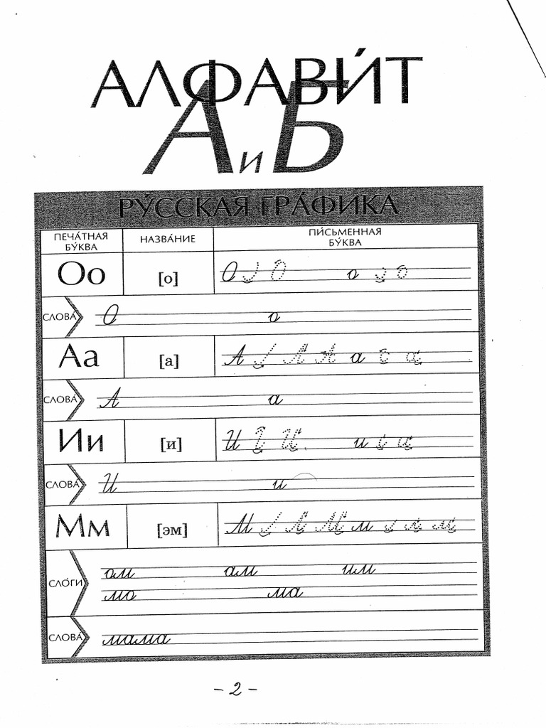 Caligrafia Ruso | PDF