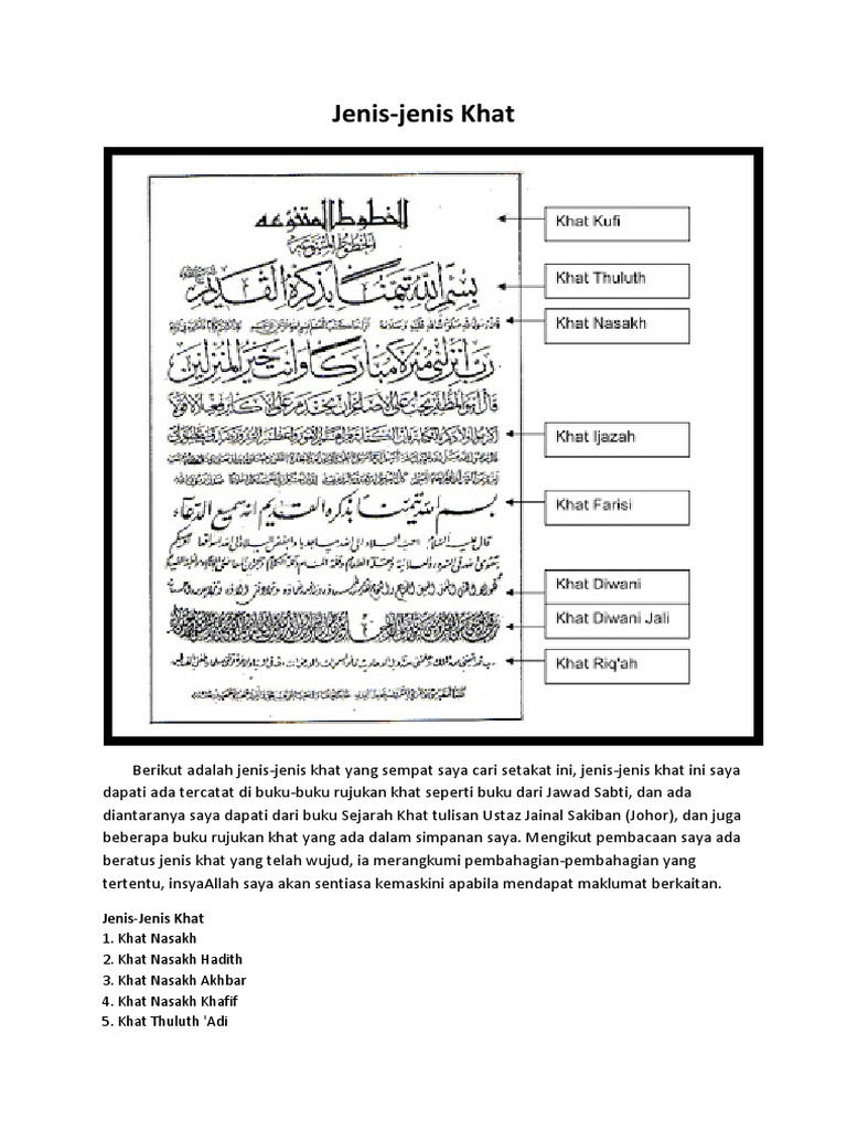 Jenis-Jenis Khat PDF | PDF