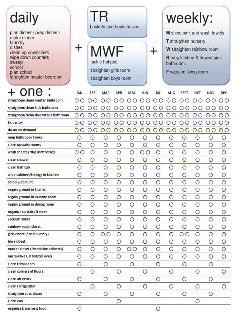 Yearly Housework Schedule | PDF