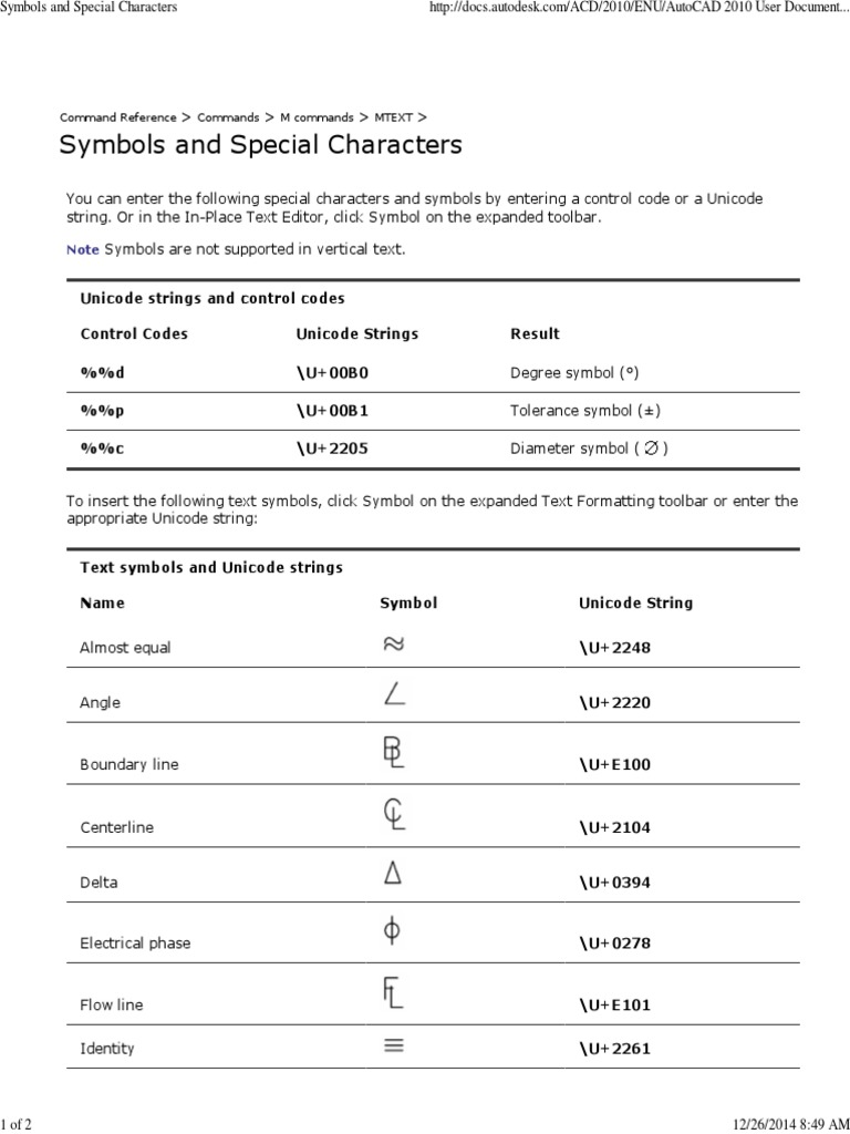 AutoCAD 2010 User Documentation - Symbols and Special Characters PDF | PDF