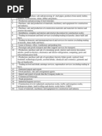 2019 Updates To The 2009 Philippine Standard Industrial Classification ...