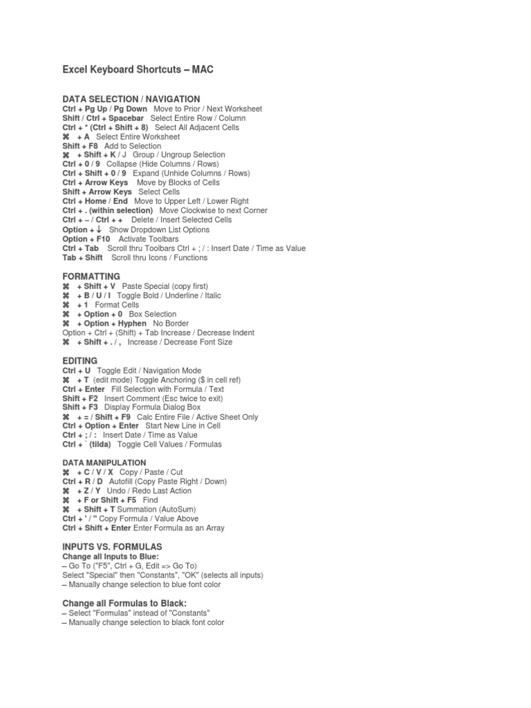 MAC Advanced Excel Keyboard Shortcuts | PDF | Keyboard Shortcut ...