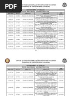 REPUBLIC ACT NO 9502 Cheaper Medicine Act | PDF | U.S. State | Generic Drug