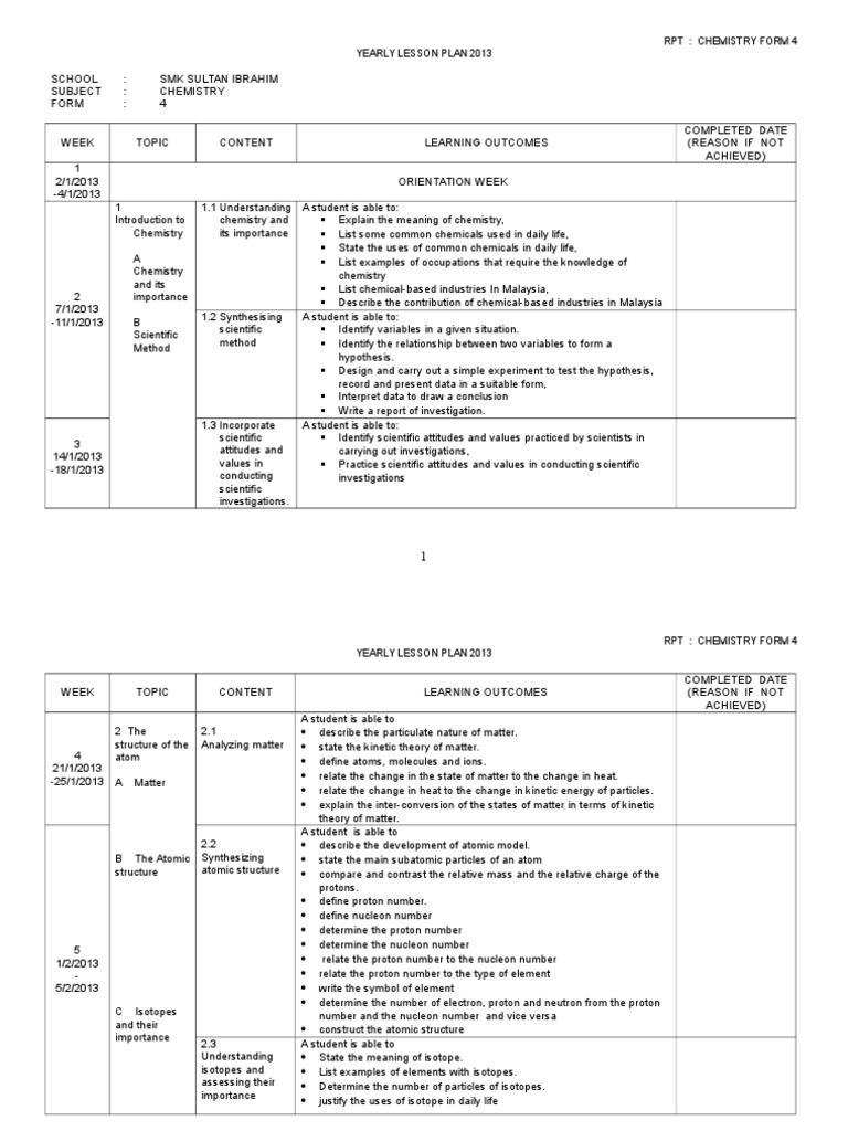 Yearly Plan Chemistry Form 4 | PDF | Alkalinity | Mole (Unit)