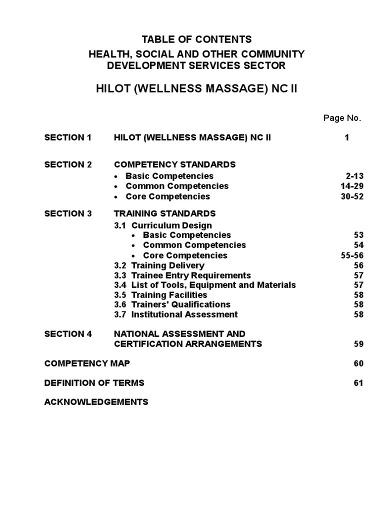Hilot Wellness Massage NC II Training Guide | PDF | Business