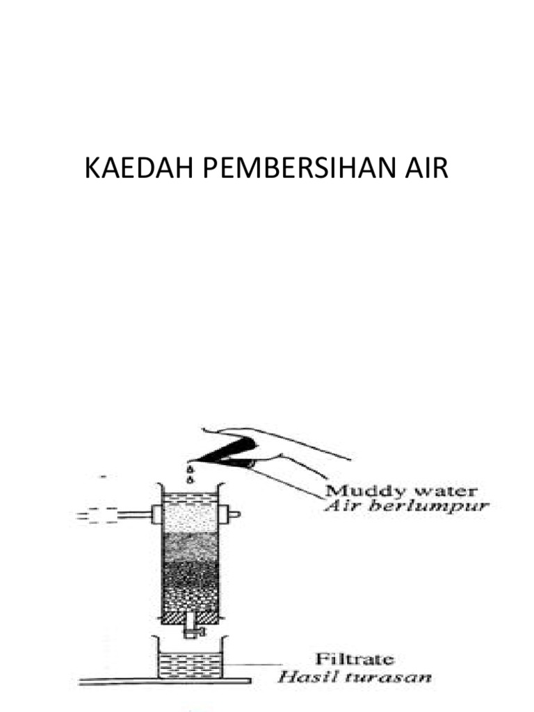 Kaedah Pembersihan Air | PDF | Sains & Matematika