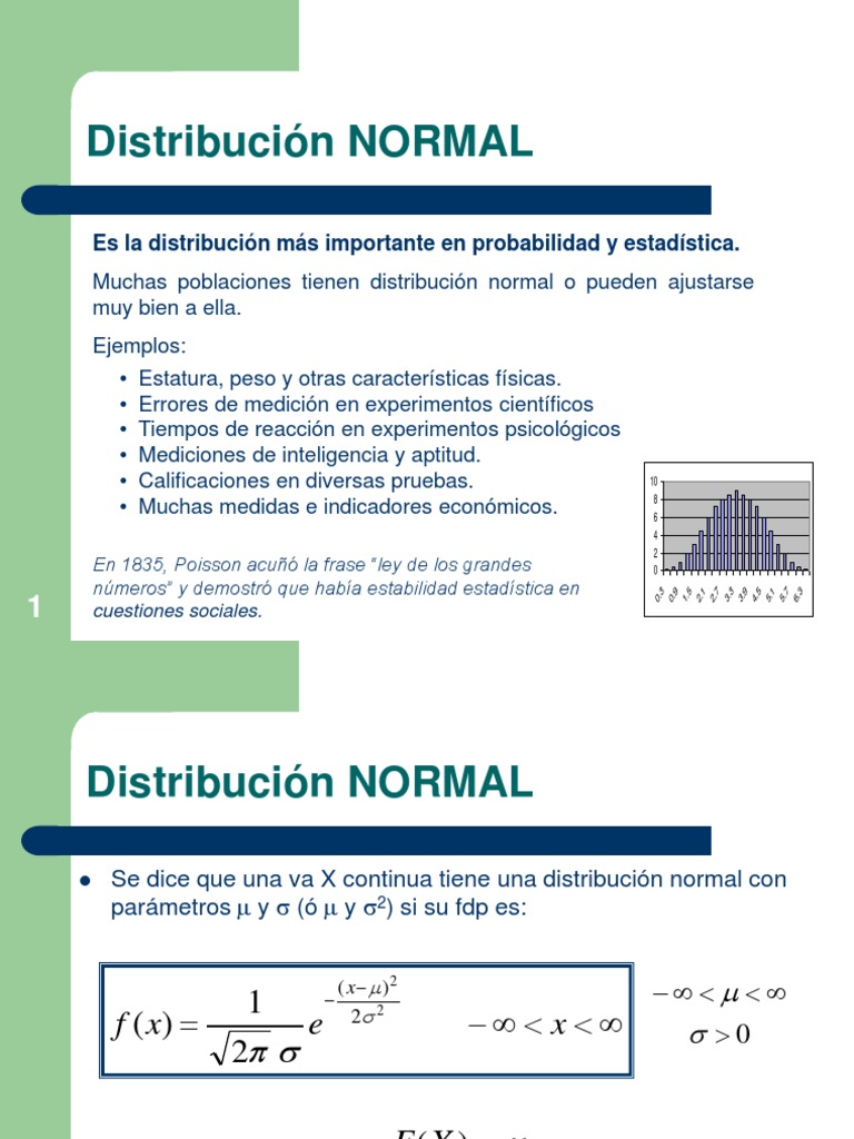 Distrib Normal | PDF