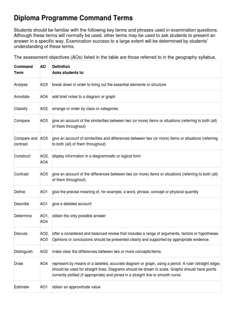 Assessment Objectives&Command Terms | PDF | Argument | Educational ...