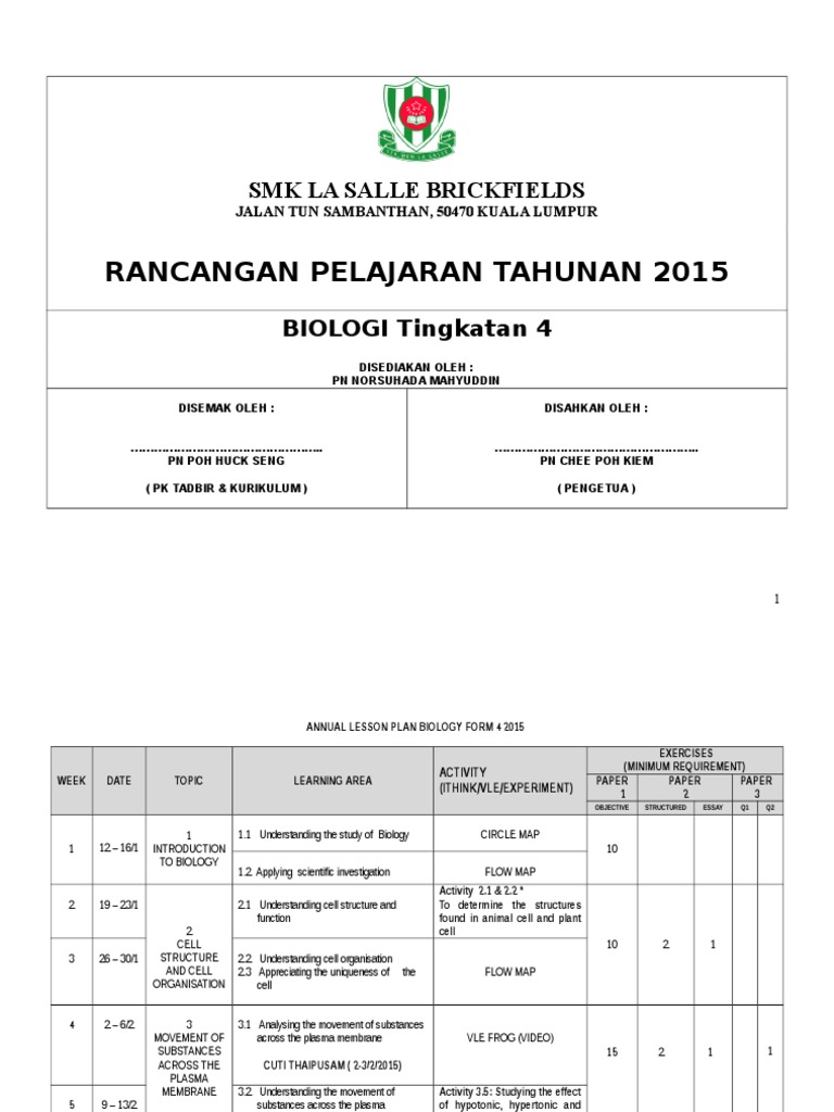 RPT Bio f4 English 2015 | PDF | Respiratory System | Nutrition