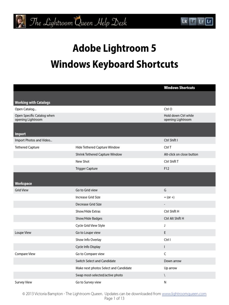 Lightroom Shortcuts 5 Windows | Control Key | Keyboard Shortcut