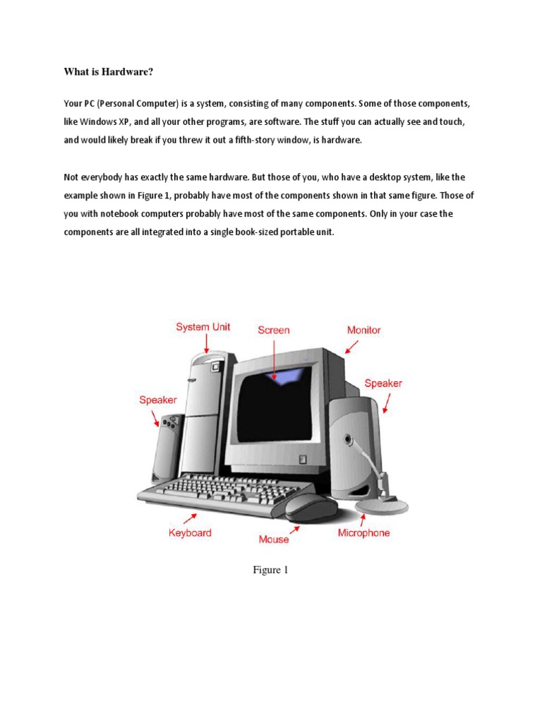 What Is Hardware | PDF | Computer Keyboard | Random Access Memory