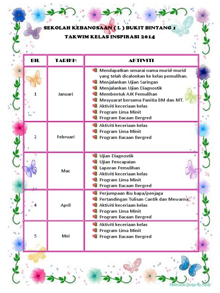 Contoh Takwim Pemulihan Sekolah - DestinyqoPeters