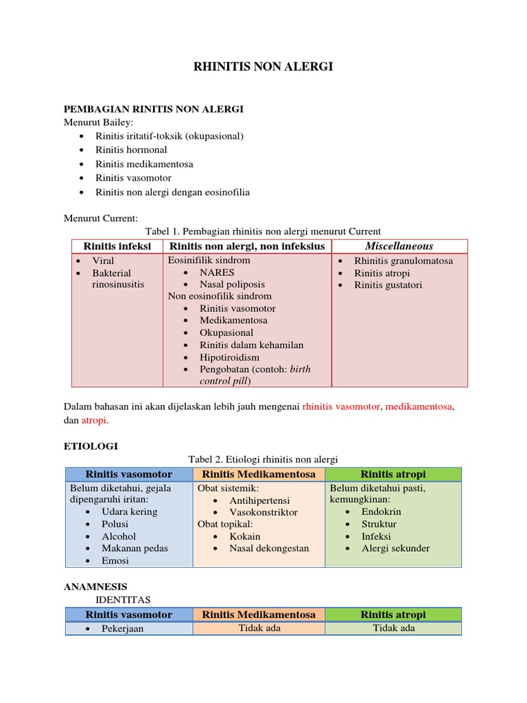 Rhinitis Non Alergi | PDF | Pengembangan Diri | Sains & Matematika