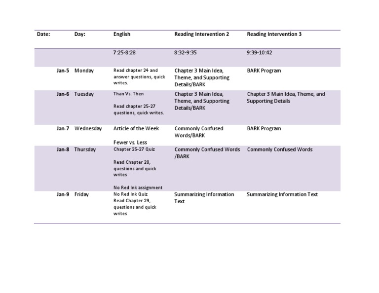 Weekly Reading Intervention Plan | PDF | Career & Growth