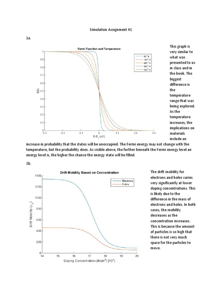 Matlab Simulation Semiconductors | PDF | Doping (Semiconductor ...