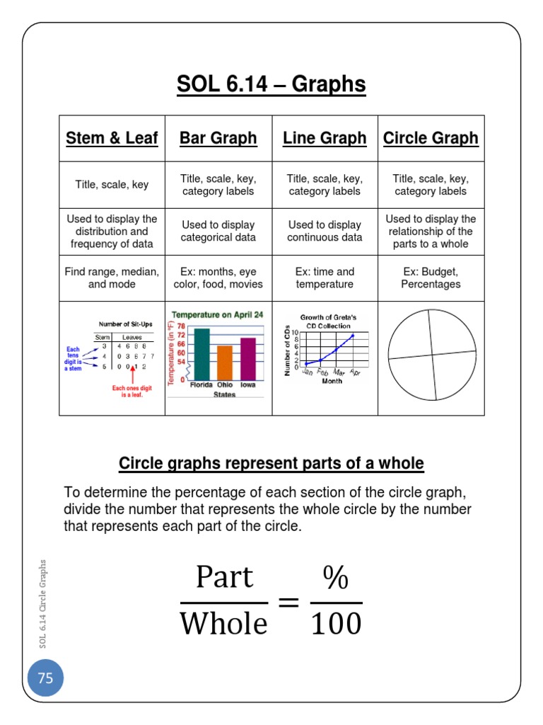 6-14 Circle Graphs | PDF | Career & Growth | Sports & Recreation